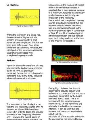 Acoustic Analysis of Raps | PDF | Hip Hop Music | Music