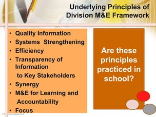 School Monitoring and Evaluation Framework | PPT