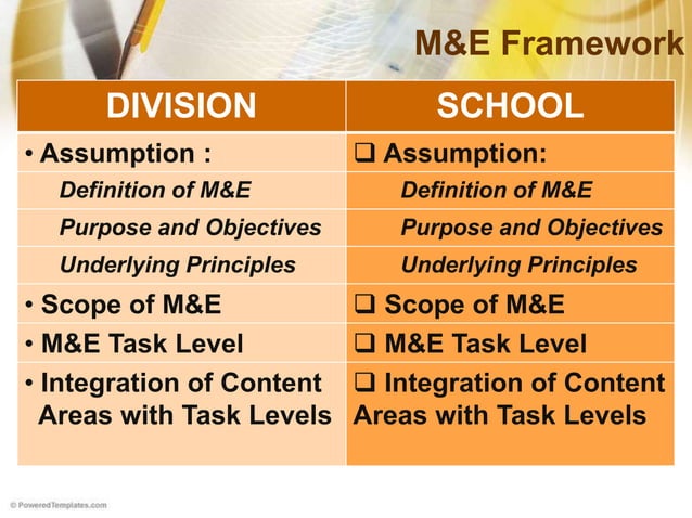school-monitoring-and-evaluation-framework
