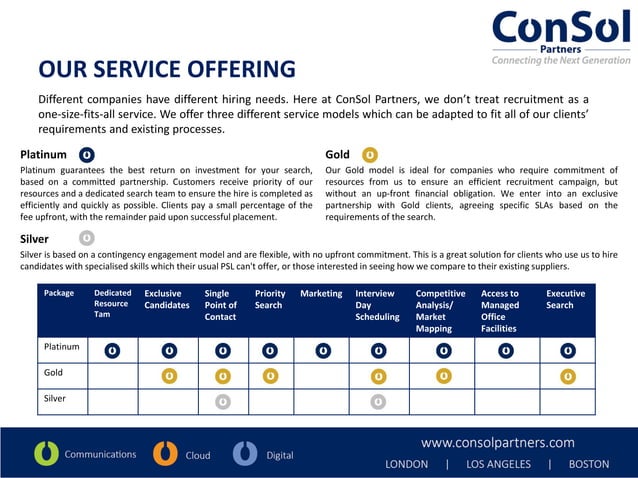 ConSol Partners Overview doc PPT | PPT | Free Download