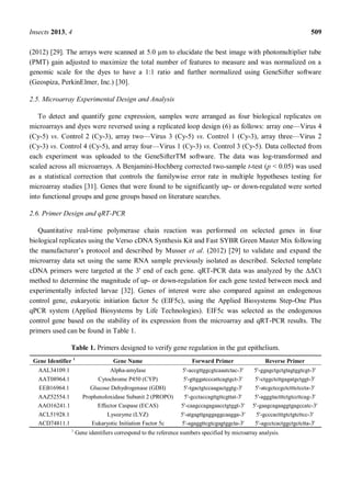 Jeffrey Noland Publication 2013 | PDF