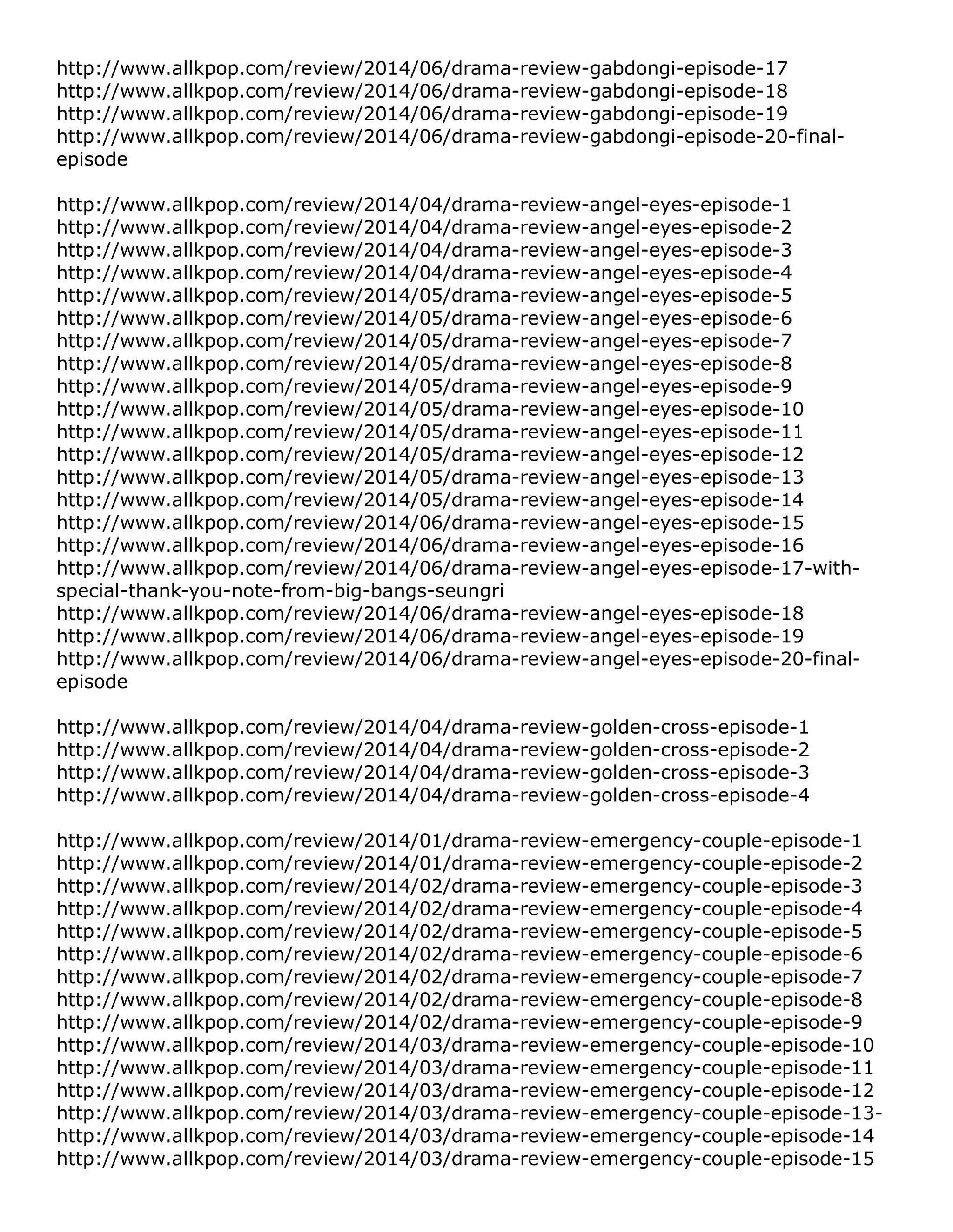 URLs clean list | PDF