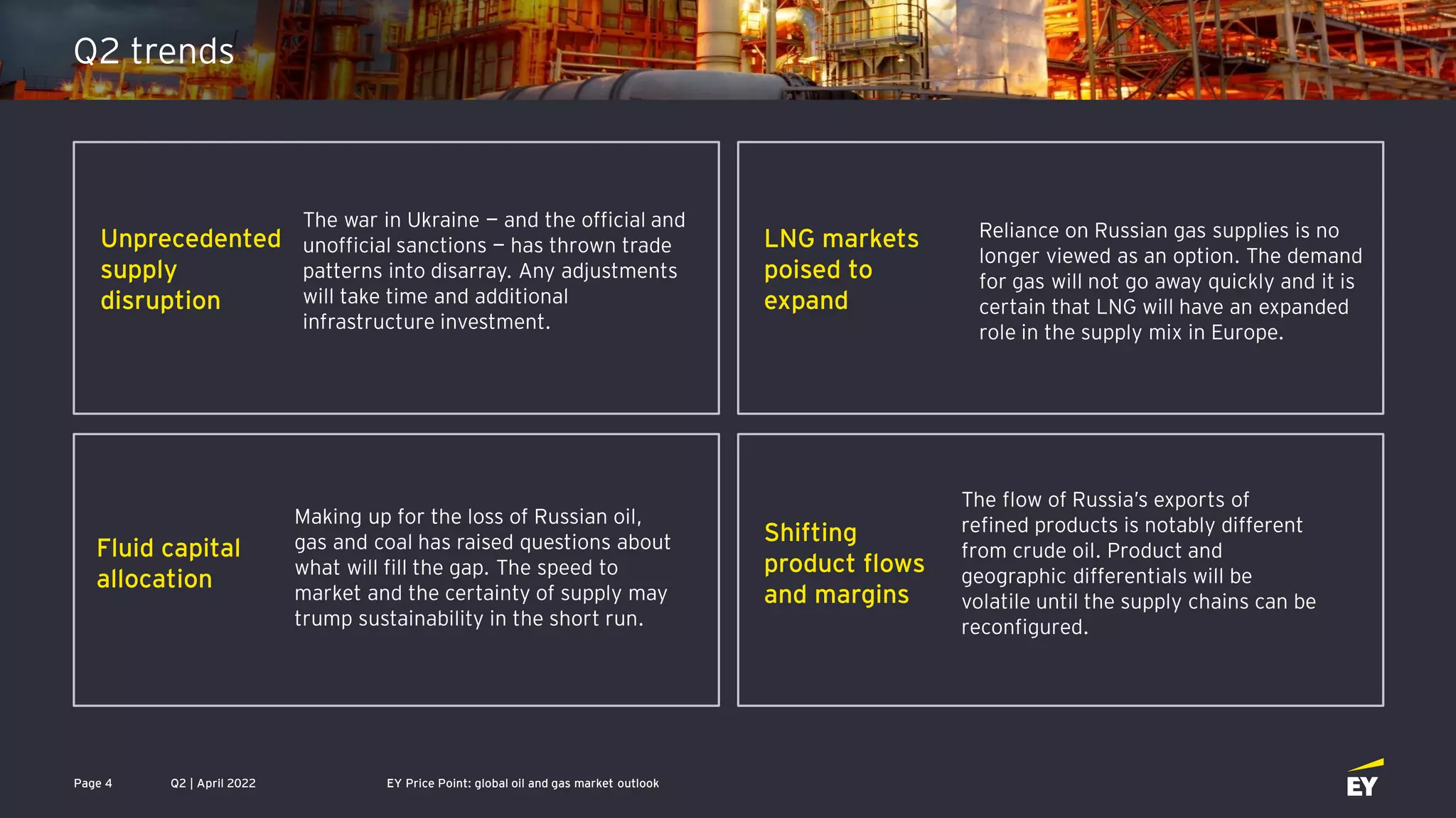 EY Price Point: global oil and gas market outlook, Q2 | April 2022 | PDF
