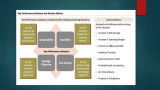 Crafting A Persuasive Strategy Presentation Pdf