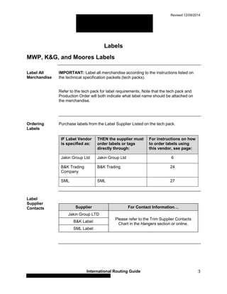 INT_Vendor_RG-Labels_Redacted | PDF | Logistics | Business