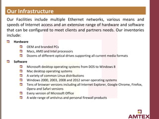 Amtex_Software_Testing_Presentation pdf | PDF