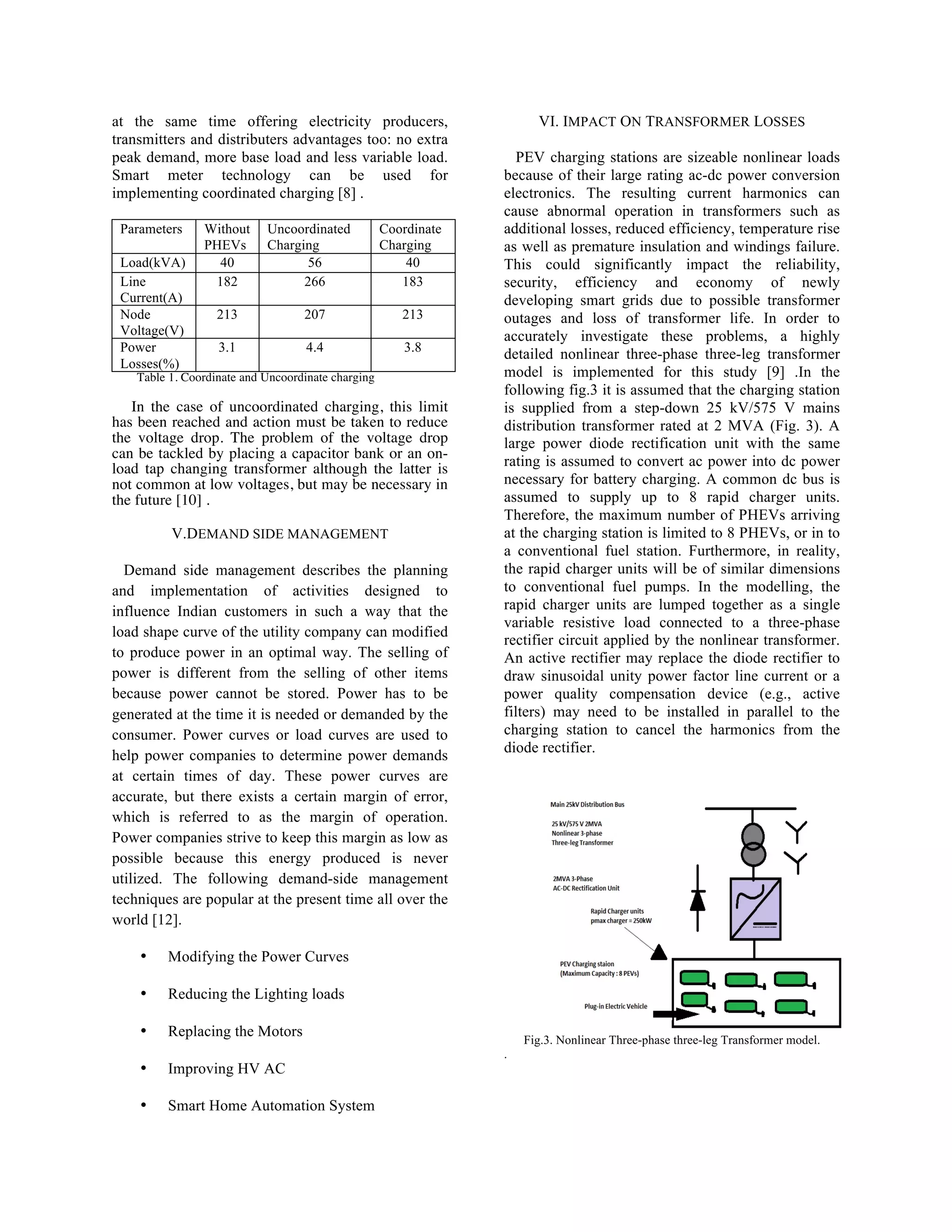 APPLICATION OF PHEVs FOR SMART GRID IN INDIAN POWER SECTOR1 | PDF