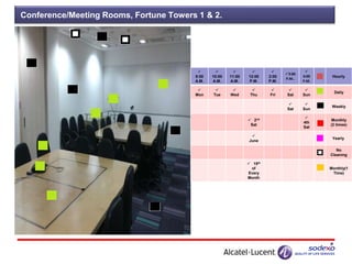 Visual Cleaning Task Card Powerpoint Presentation for ALU P-406 ...