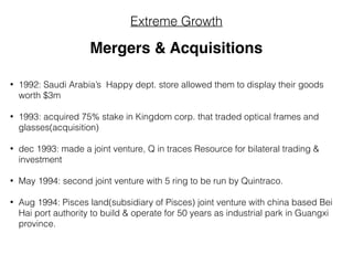 PIsces Group of Singapore | PDF