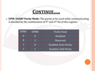 UART | PPTX | Computer Networking | Computing