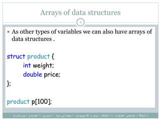 Data structures | PPT