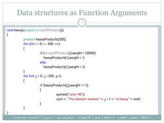 Data structures | PPT