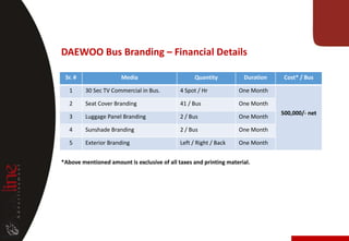 OOH Media Advertising Proposal - Deadline Advertisement | PPTX