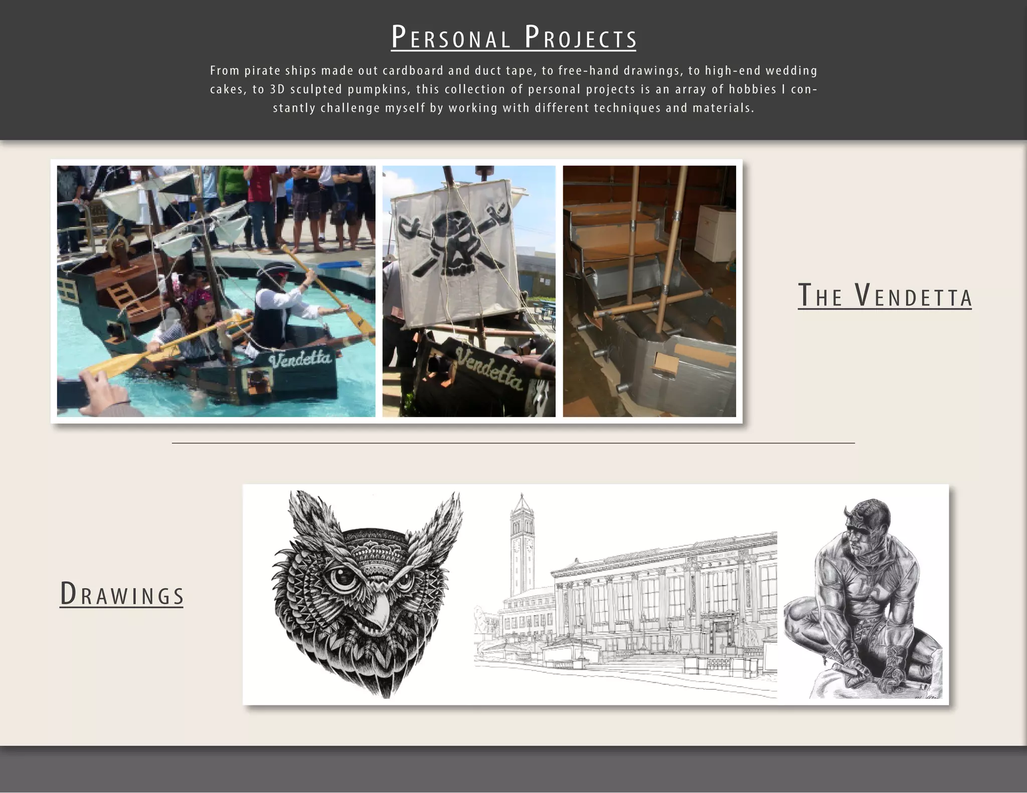 Work Samples Portfolio | PPT