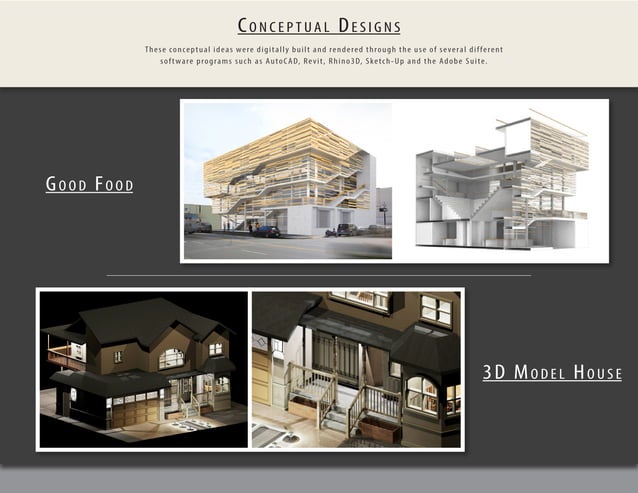 Work Samples Portfolio | PPT