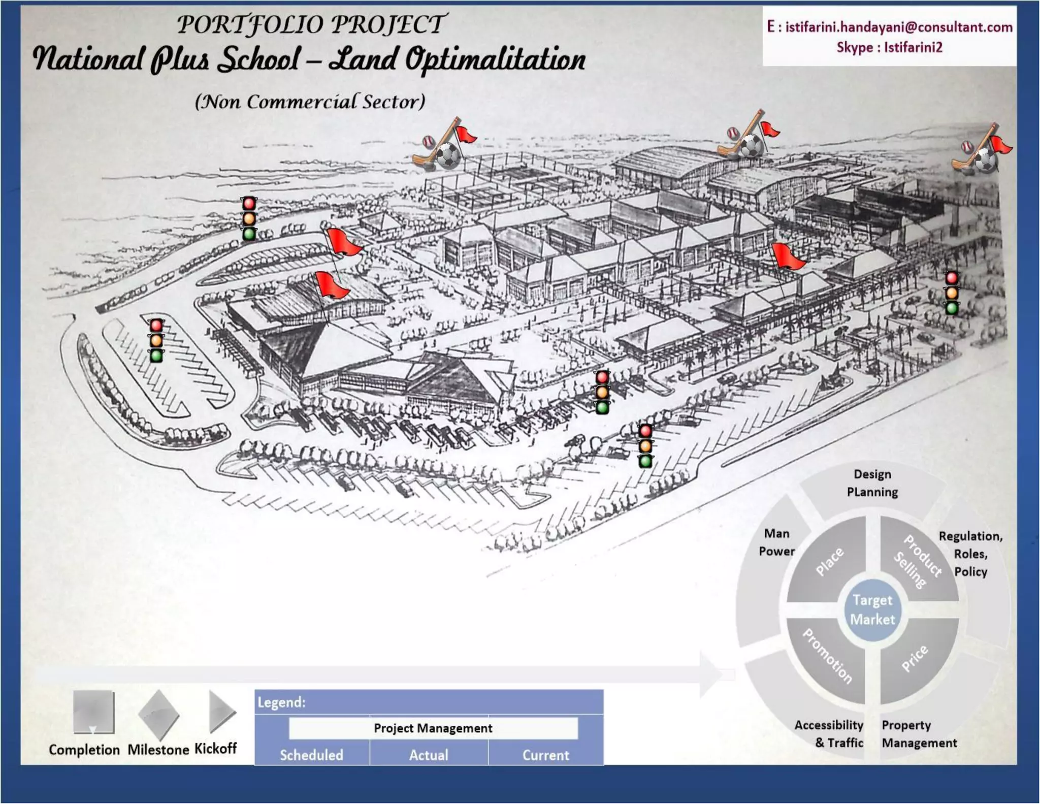 Final Project Design - Bachelor Degree Architecture | PDF