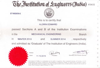 Engg Certificate | PPT