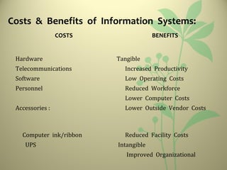 Cost-benefit analysis | PPT