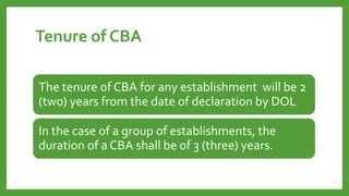 Collective Bargaining Agent | PPTX