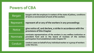 Collective Bargaining Agent | PPTX