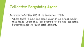 Collective Bargaining Agent | PPTX