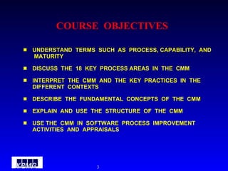 Cba Ipi Cmm Intro Session 1.1 | PPT