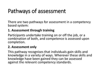 CBA_2_Assessment_Introduction to assessment | PPT