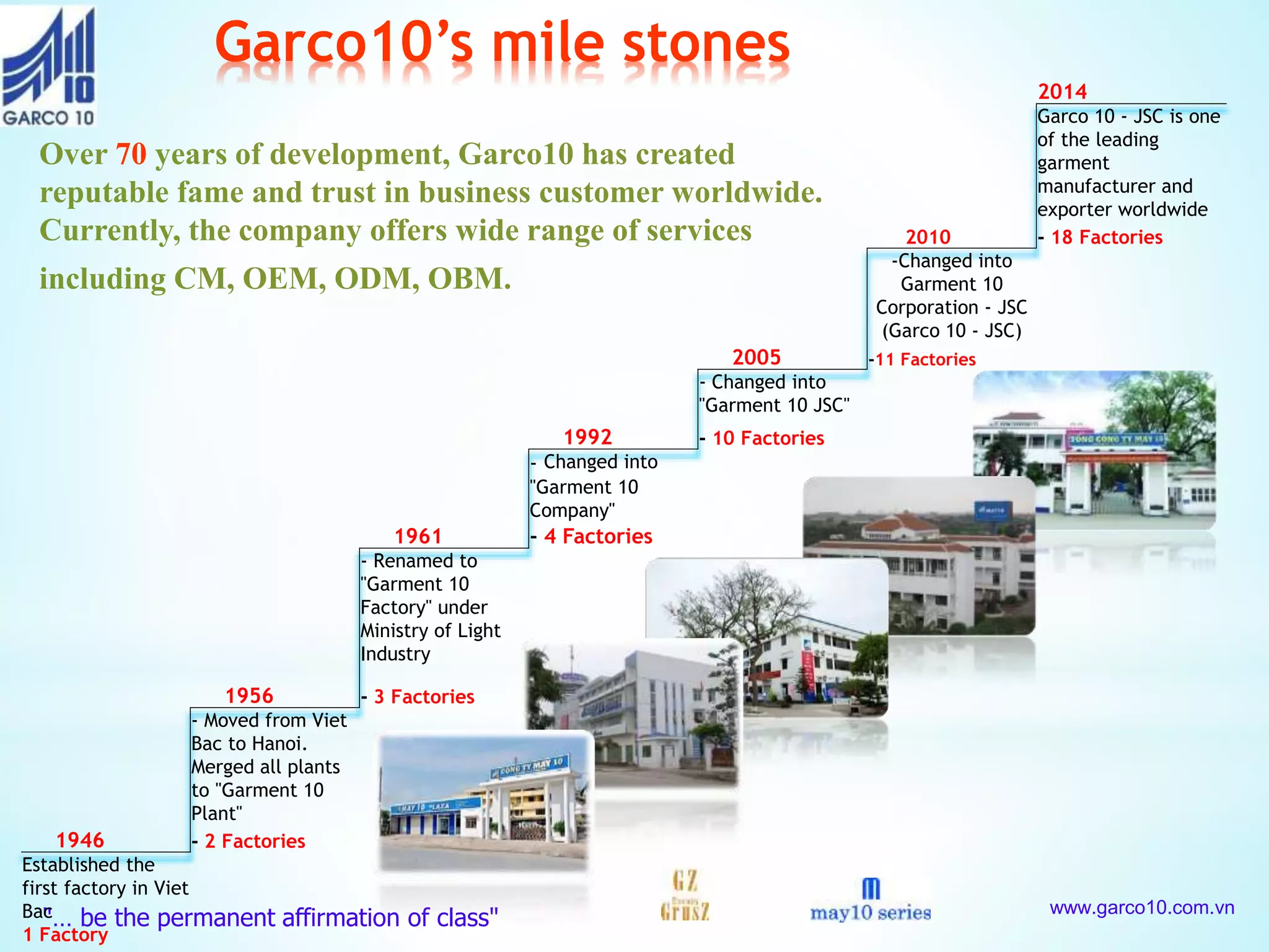 Garco 10's Profile | PPTX
