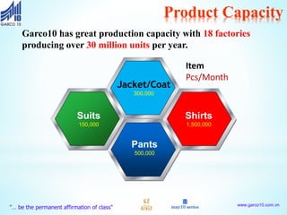 Garco 10's Profile | PPTX