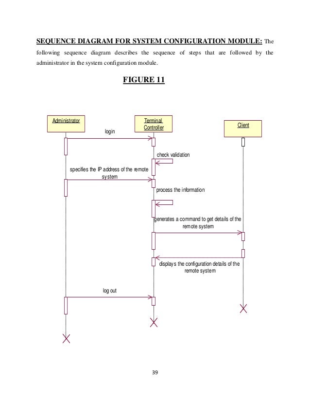 Graphical Password Authenticationimp.docx2