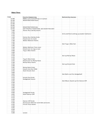 Event Management Master Plan Edited | PDF