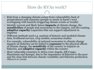 Community-Based Adaptation to Climate Change - Penny Urquhart | PPTX