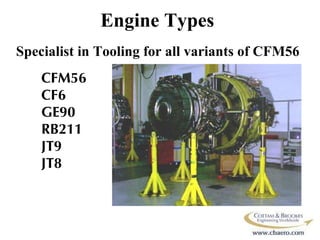 Cb Aero Tooling Jan 2009 | PPT