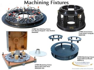 Cb Aero Tooling Jan 2009 | PPT