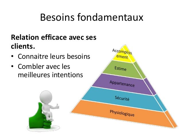 Est ce que vos clients sont fidèles? Est ce que vos clients sont fidèles?