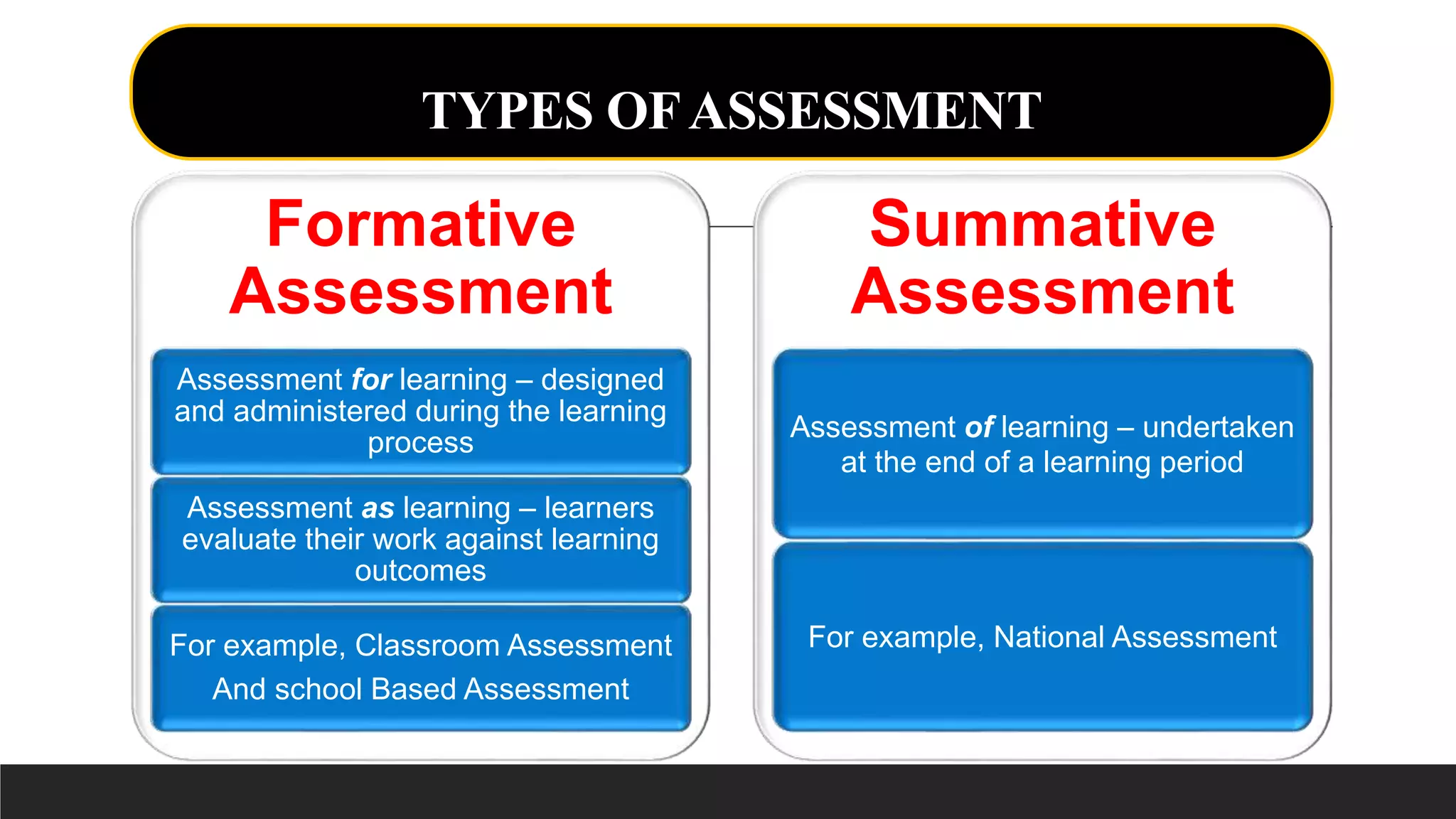 CBA Framework.pptx