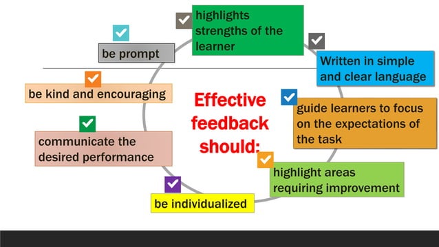 CBA Framework.pptx