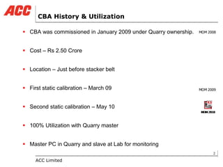 CBA (Gagal).ppt | Business | Business and Finance