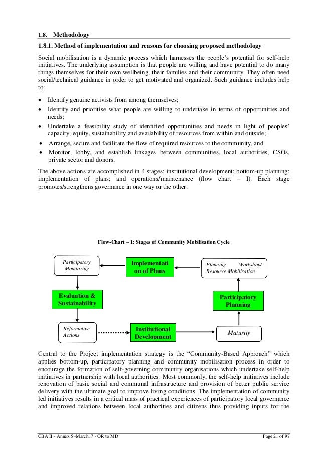 Cba ii project document