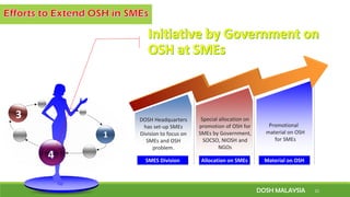 Total workplace health and safety & ASEAN-OSHNET Guidance Note on OSHMS ...