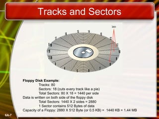 Cba lecture 6 intro_ch_06_a_br | PPT