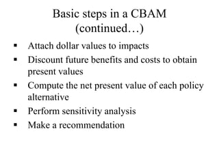 Cost Benefit Analysis Method | PPTX