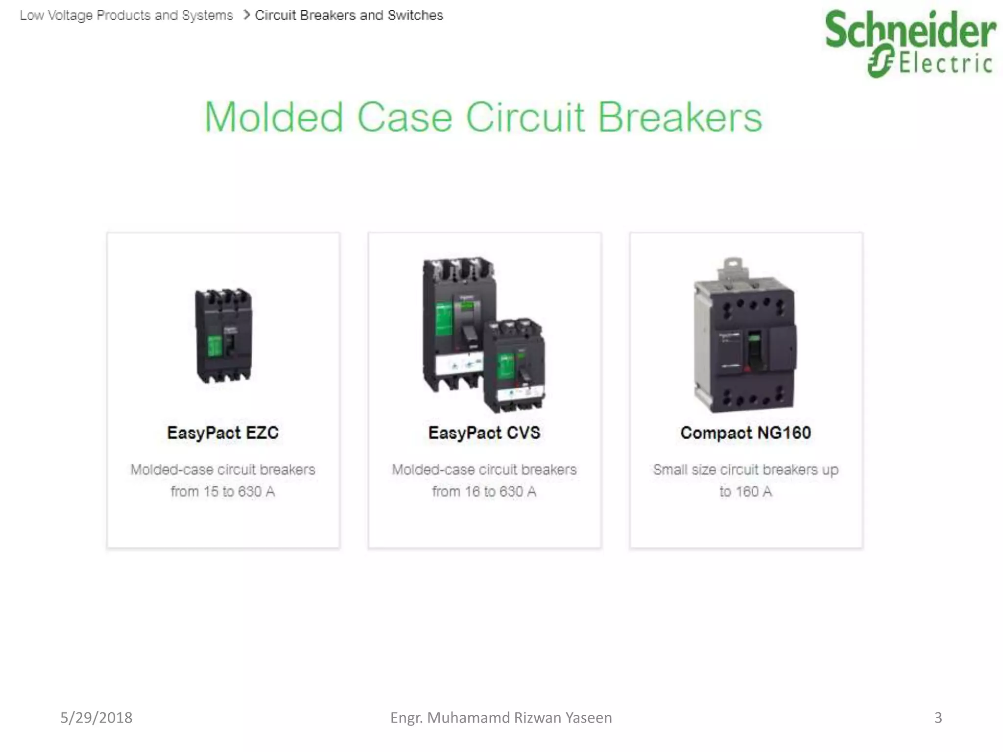 CBs and switches | PPT