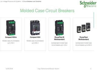 CBs and switches | PPT