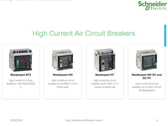 CBs and switches | PPT