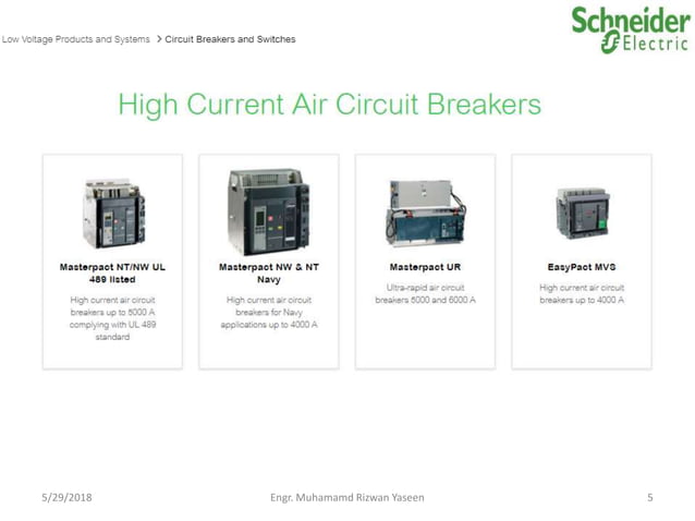 CBs and switches | PPT
