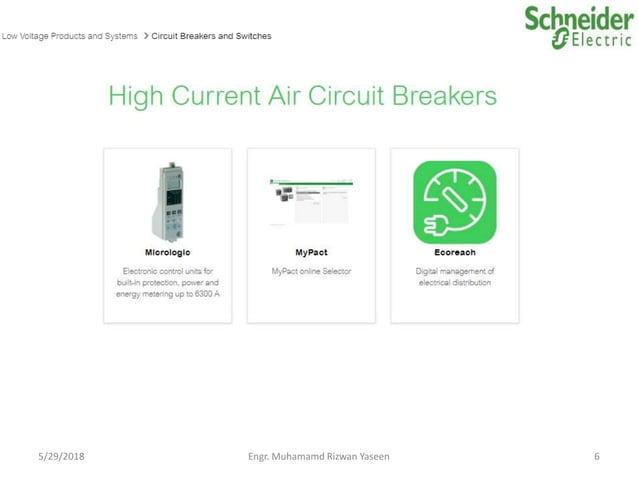 CBs and switches | PPT