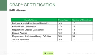 CBAP Certification Overview | PPT