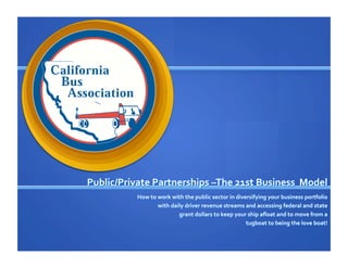 CBA Presentation | PDF