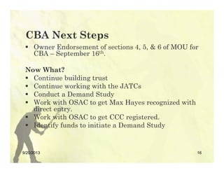 Big Ideas for Small Business: CBA presentation to CDC 9.19.13